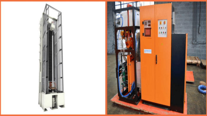 ‌Equipos de calentamiento por inducción | Electroheat Induction